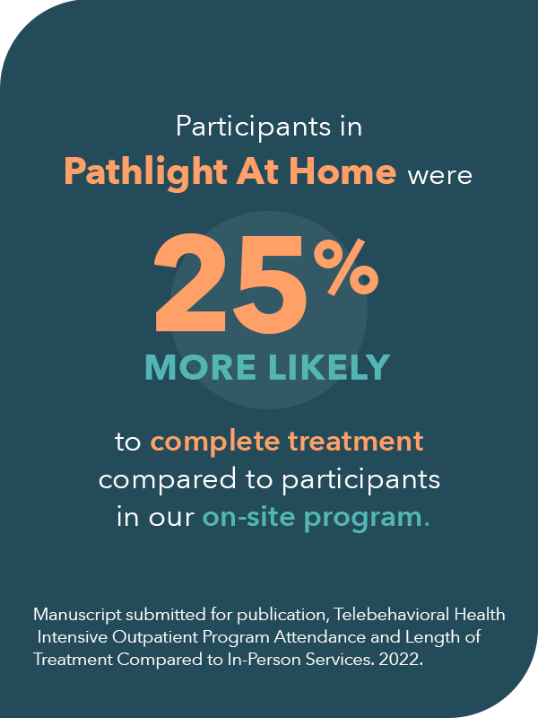 Virtual Mental Health Treatment Program | Pathlight Mood & Anxiety Center